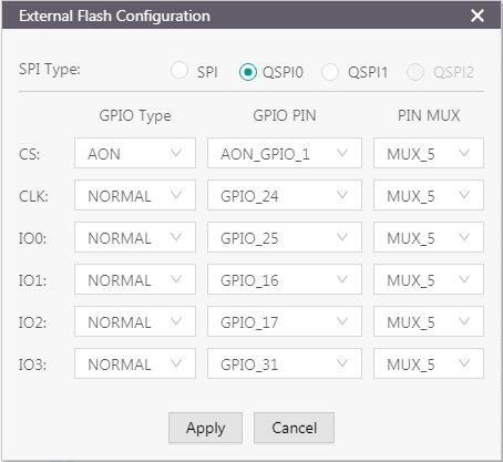 GProgrammer User Manual | Goodix