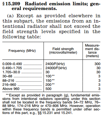 GR551x FCC RSE认证说明 | 汇顶科技