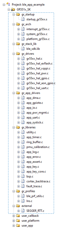 GR551x开发者指南 | 汇顶科技
