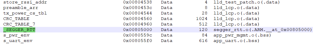 GR551x开发者指南 | 汇顶科技